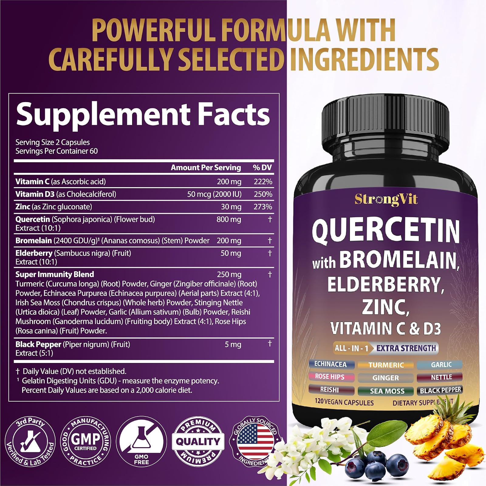 Liposomal Vitamin C absorption
