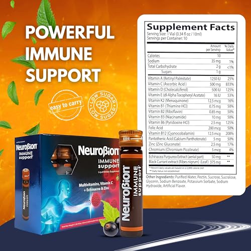 Liposomal vitamin C absorption
