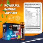 Liposomal vitamin C absorption