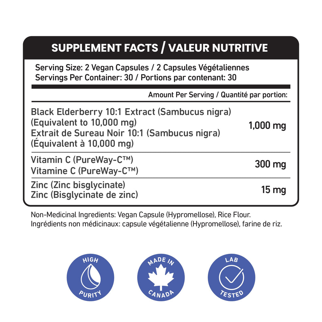 liposomal vitamin C and zinc benefits