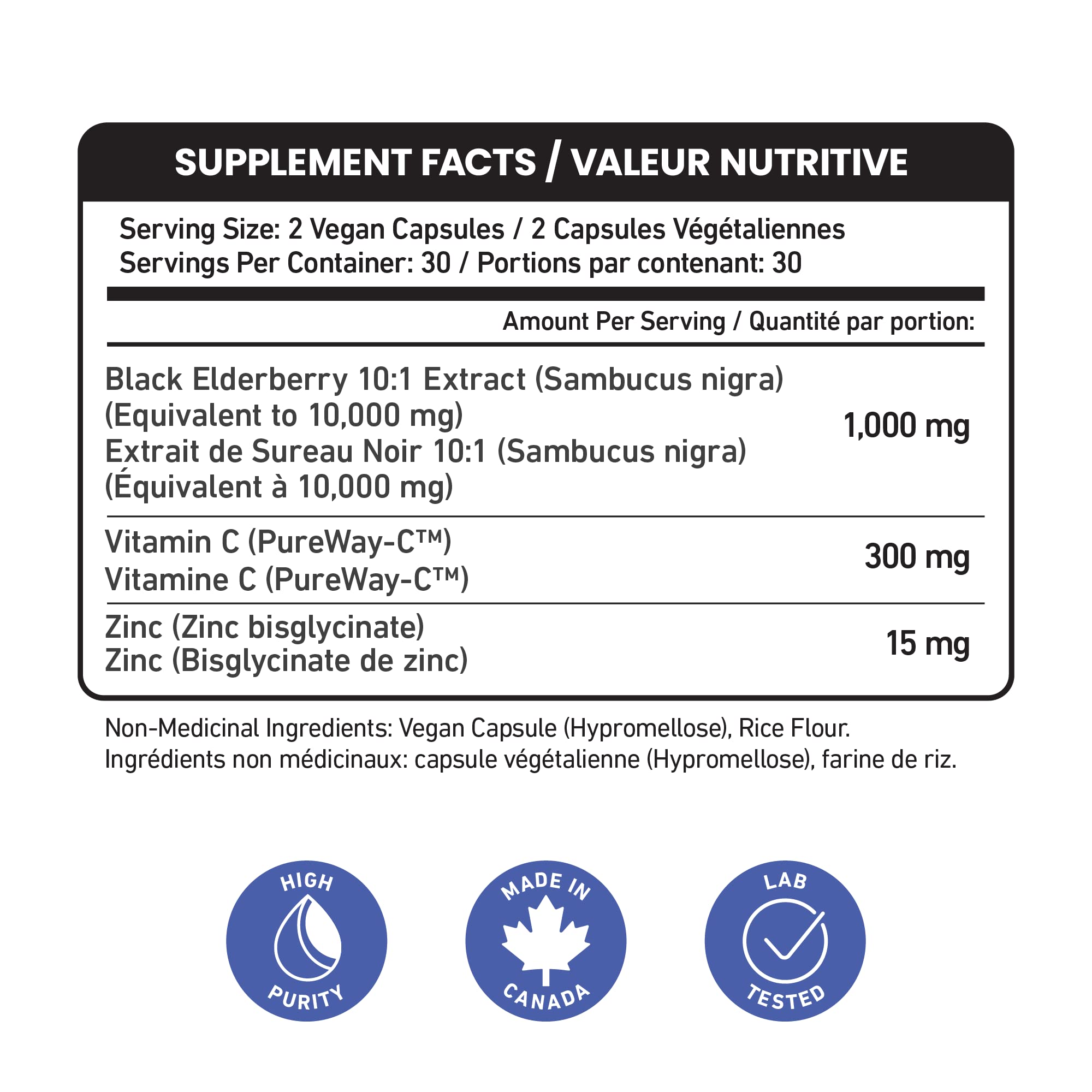 liposomal vitamin C and zinc benefits