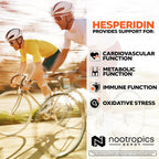 Liposomal Vitamin C benefits