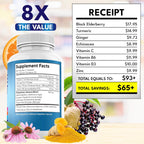 liposomal vitamin C benefits