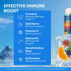 liposomal vitamin C for absorption