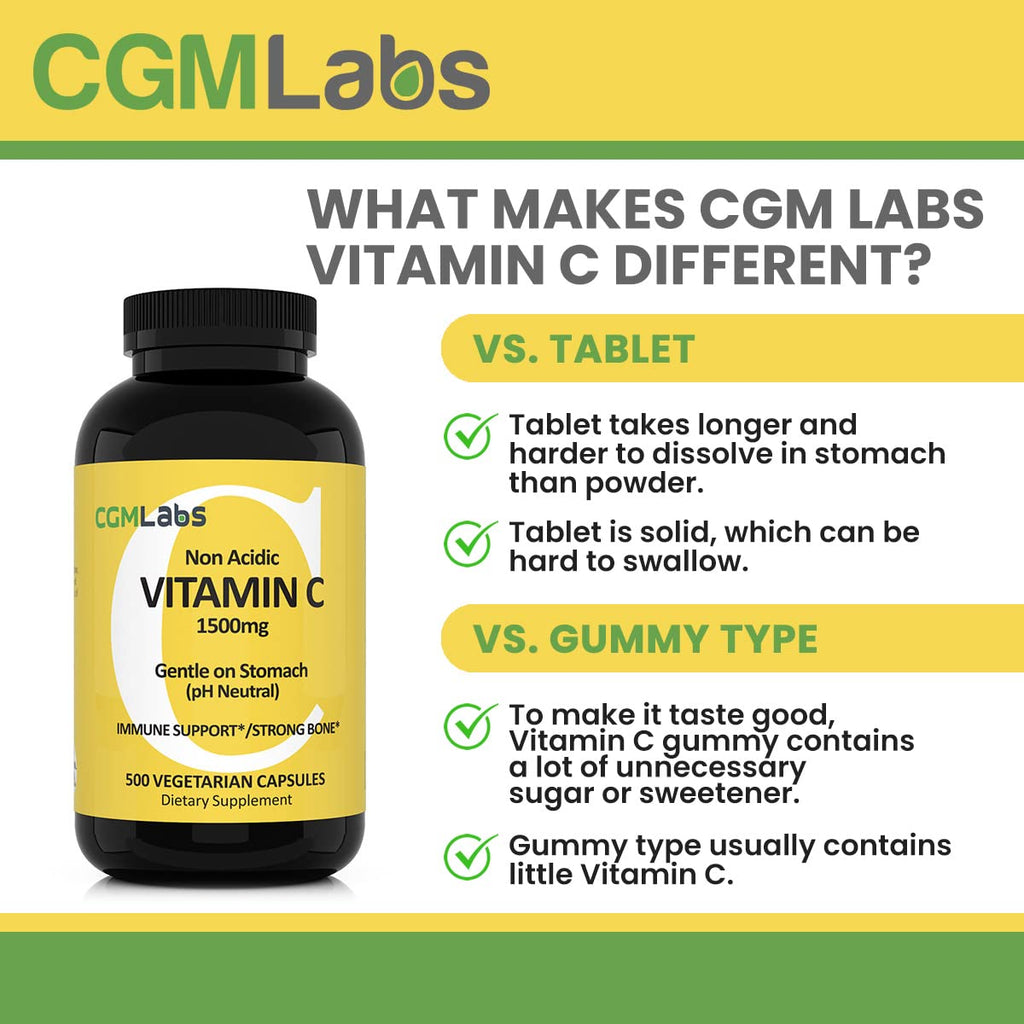 liposomal vitamin c for absorption