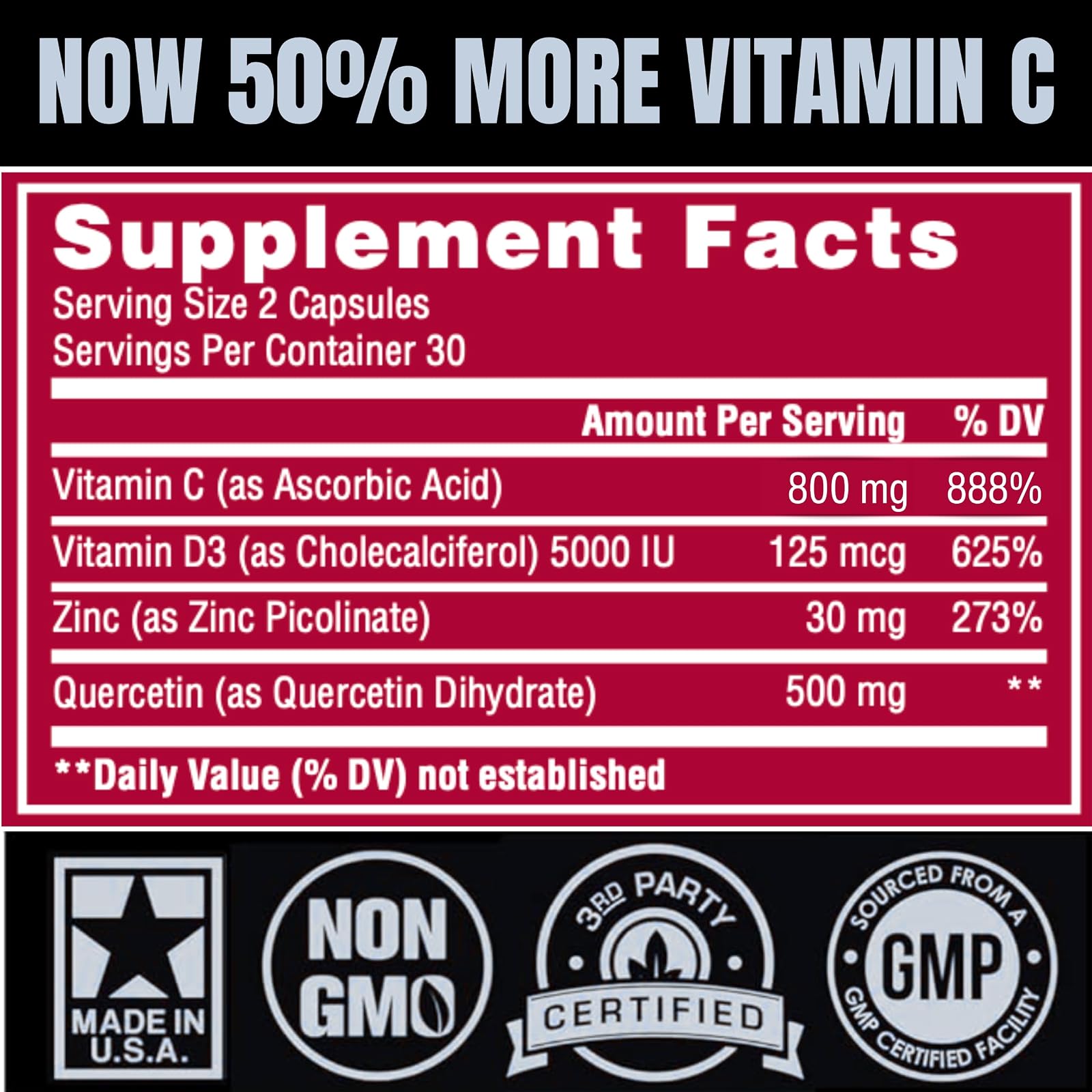 liposomal vitamin C for absorption