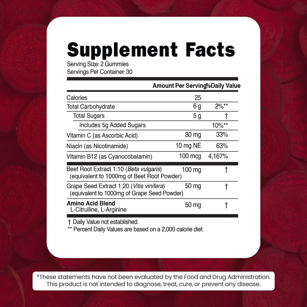 liposomal vitamin C for absorption