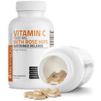 liposomal vitamin C for absorption