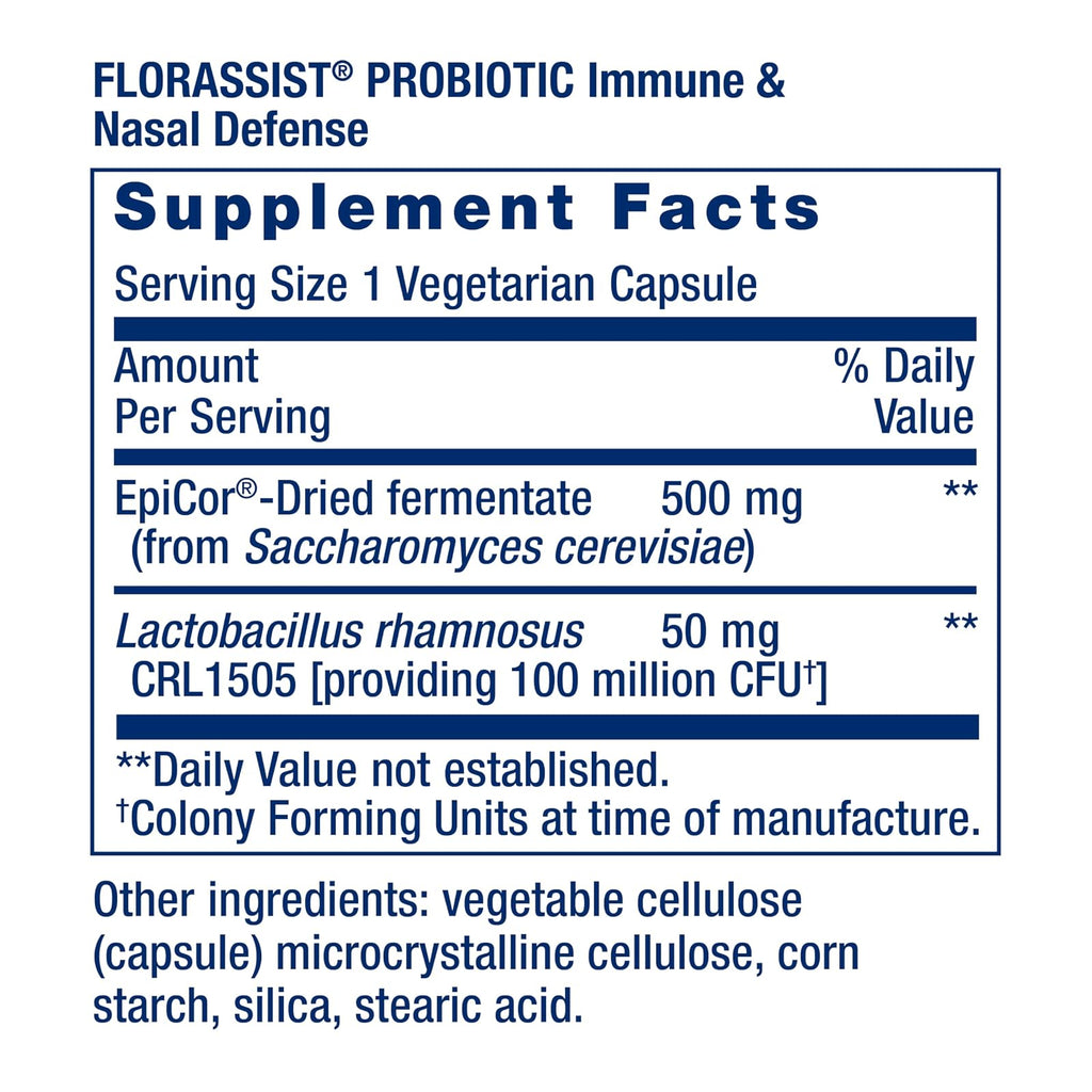 Liposomal vitamin C for better absorption
