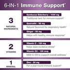 Liposomal vitamin C for better absorption