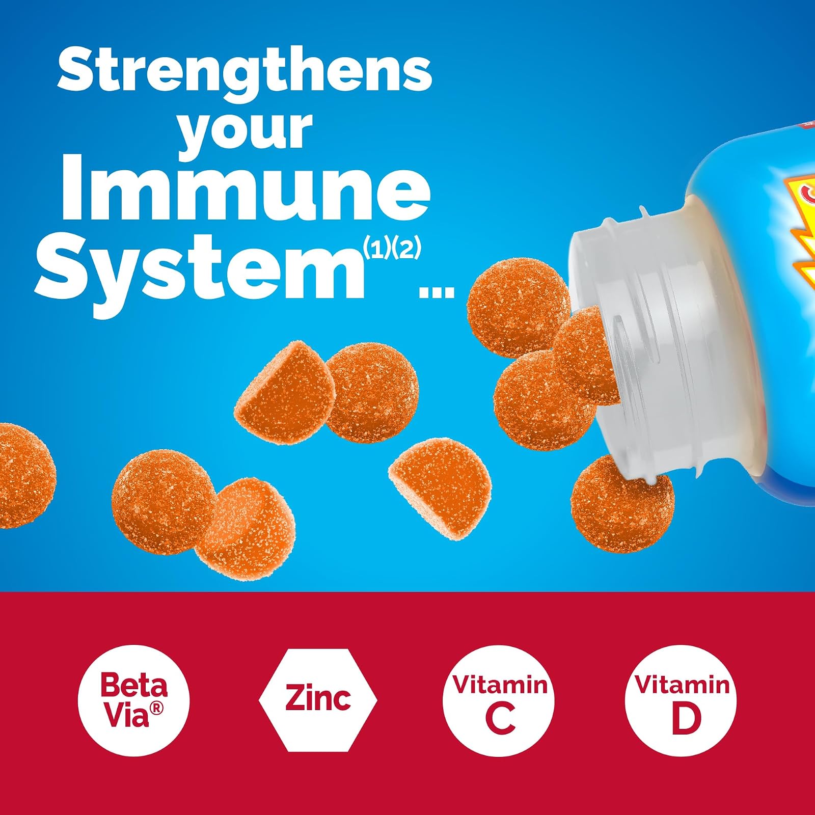 Liposomal Vitamin C for better absorption