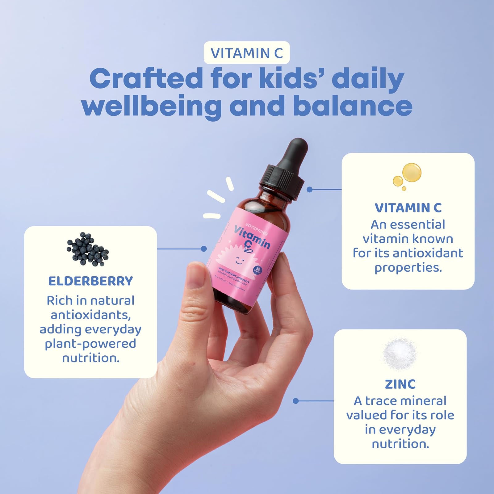 Liposomal vitamin C for better absorption