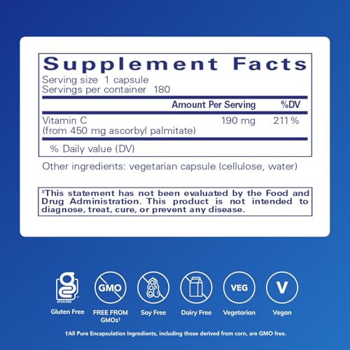 Liposomal vitamin C for better absorption