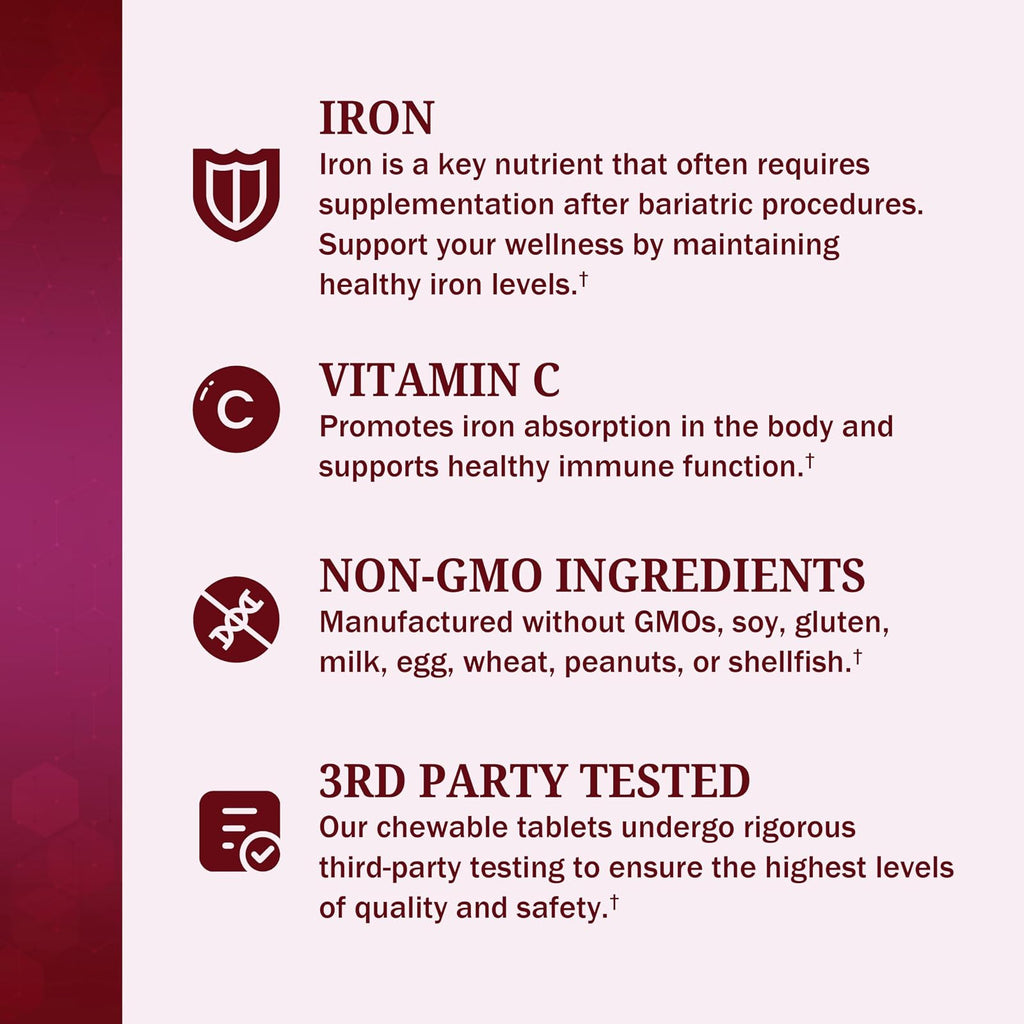 liposomal vitamin C for better absorption