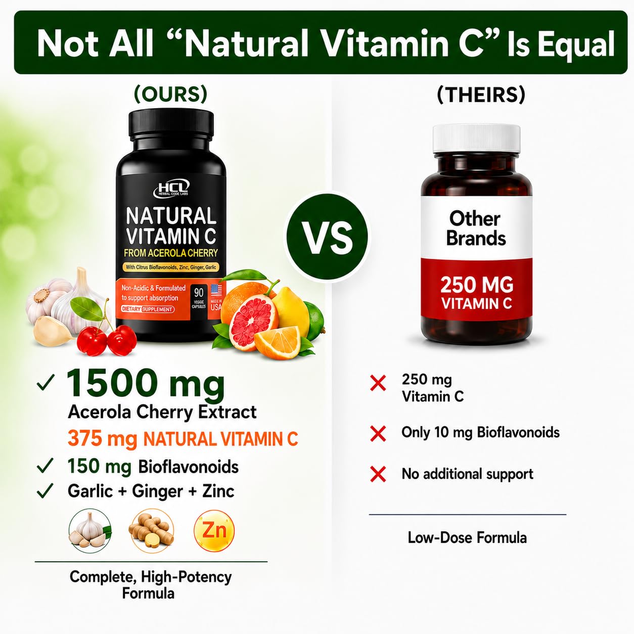 liposomal vitamin c for better absorption