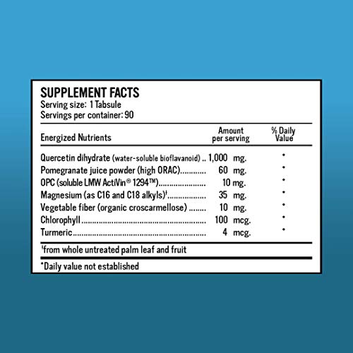 Liposomal vitamin C for better absorption