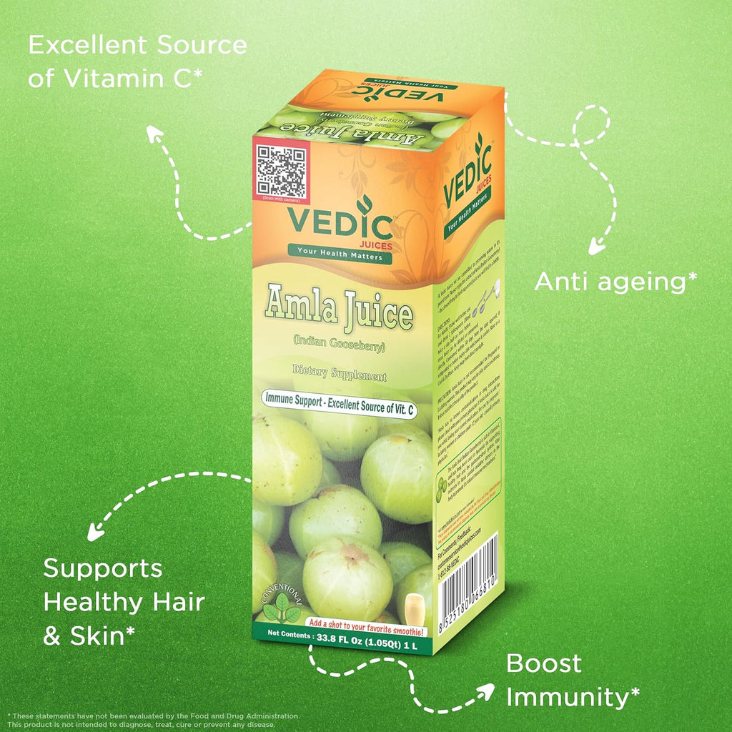 Liposomal vitamin C for better absorption