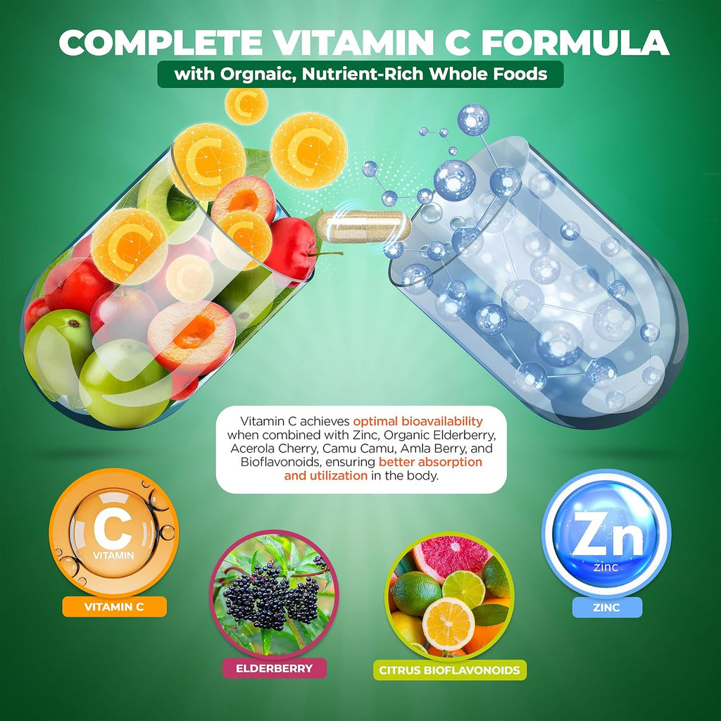 liposomal vitamin c for better absorption