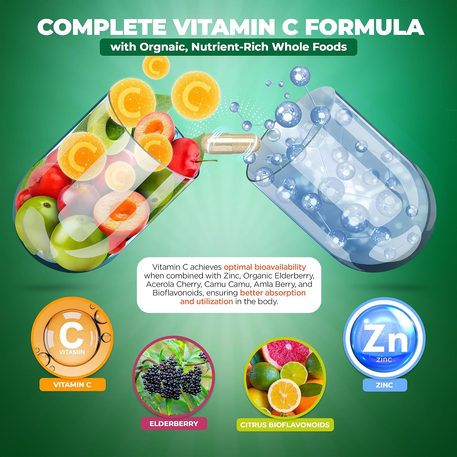 liposomal vitamin c for better absorption