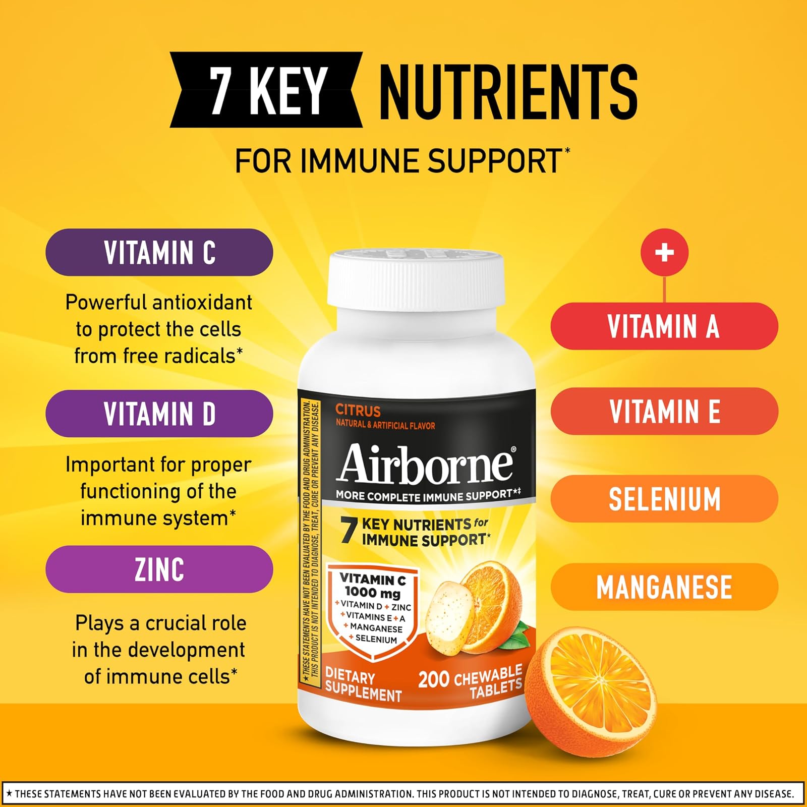 Liposomal vitamin C for better absorption