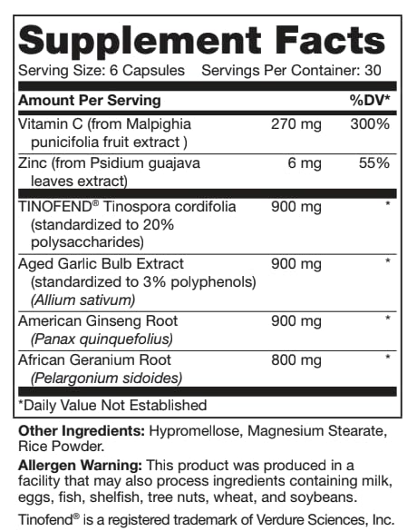 liposomal vitamin c for better absorption