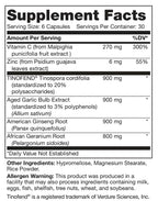 liposomal vitamin c for better absorption