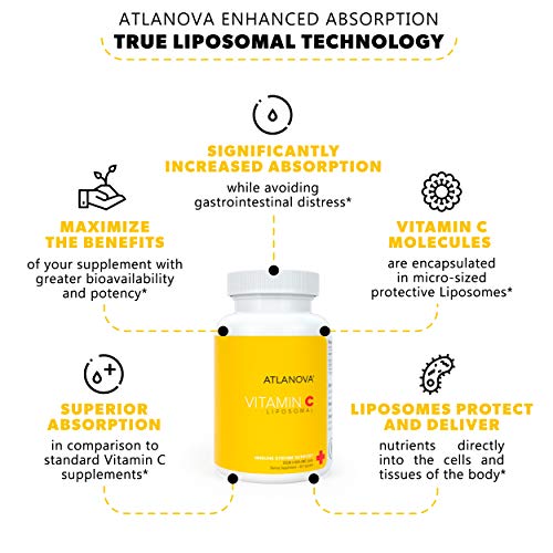 liposomal Vitamin C for better absorption