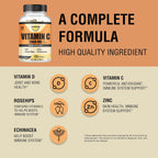 liposomal vitamin C for better absorption