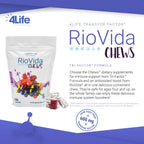 Liposomal vitamin C for better absorption