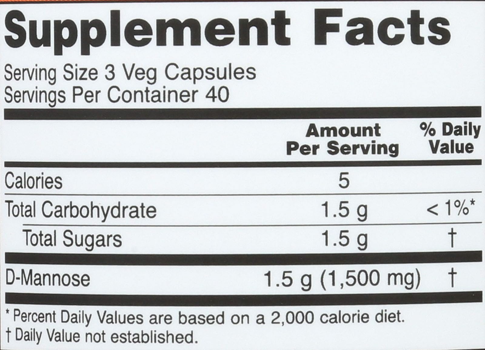 Liposomal vitamin C for better absorption