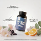 liposomal vitamin C for better absorption
