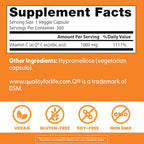 liposomal vitamin C for better absorption