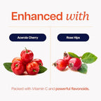liposomal vitamin C for better absorption