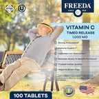liposomal vitamin C for better absorption