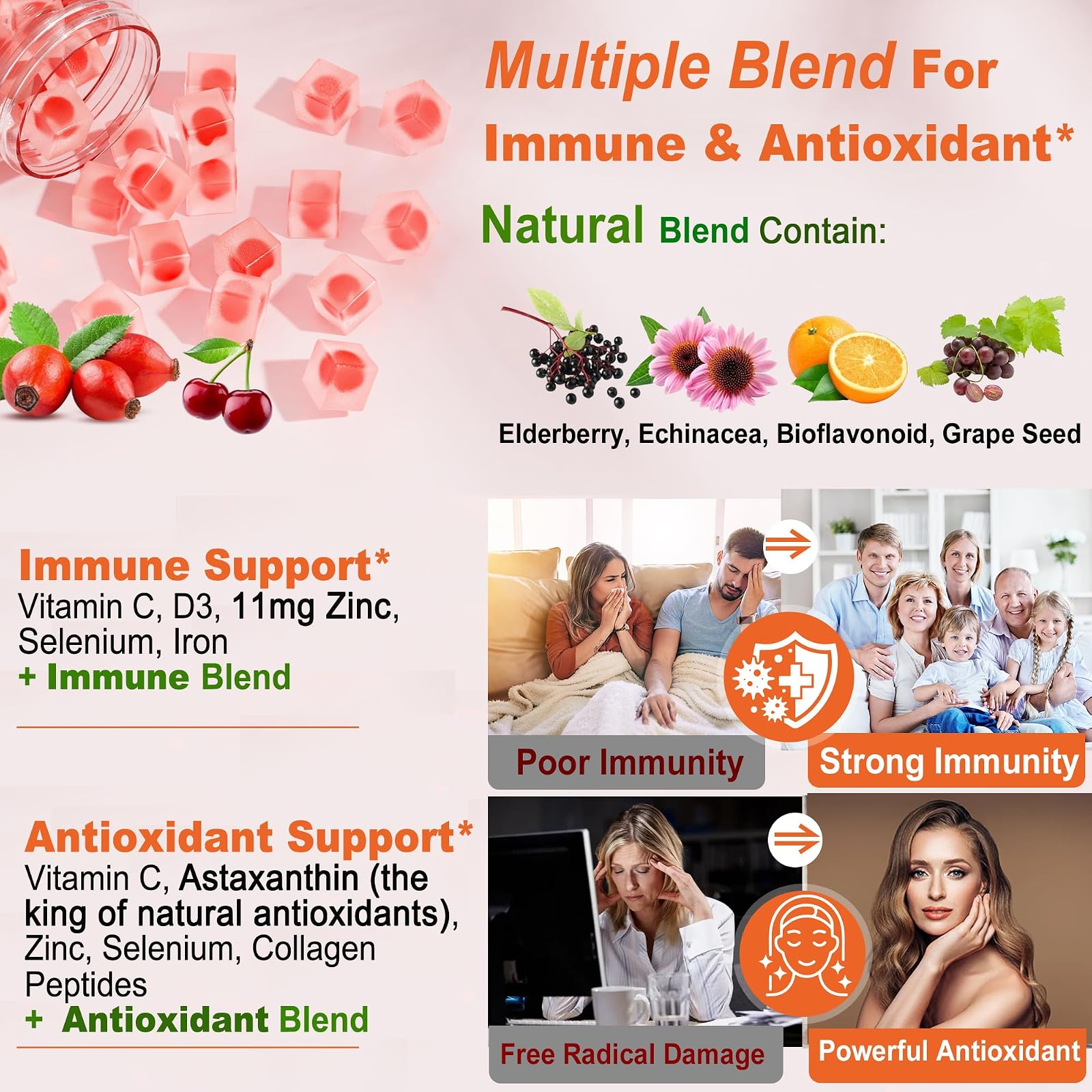 liposomal vitamin c for better absorption