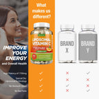 liposomal vitamin c for better absorption