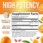 liposomal vitamin C for better absorption