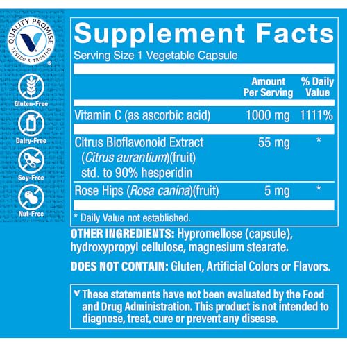 liposomal vitamin c for better absorption