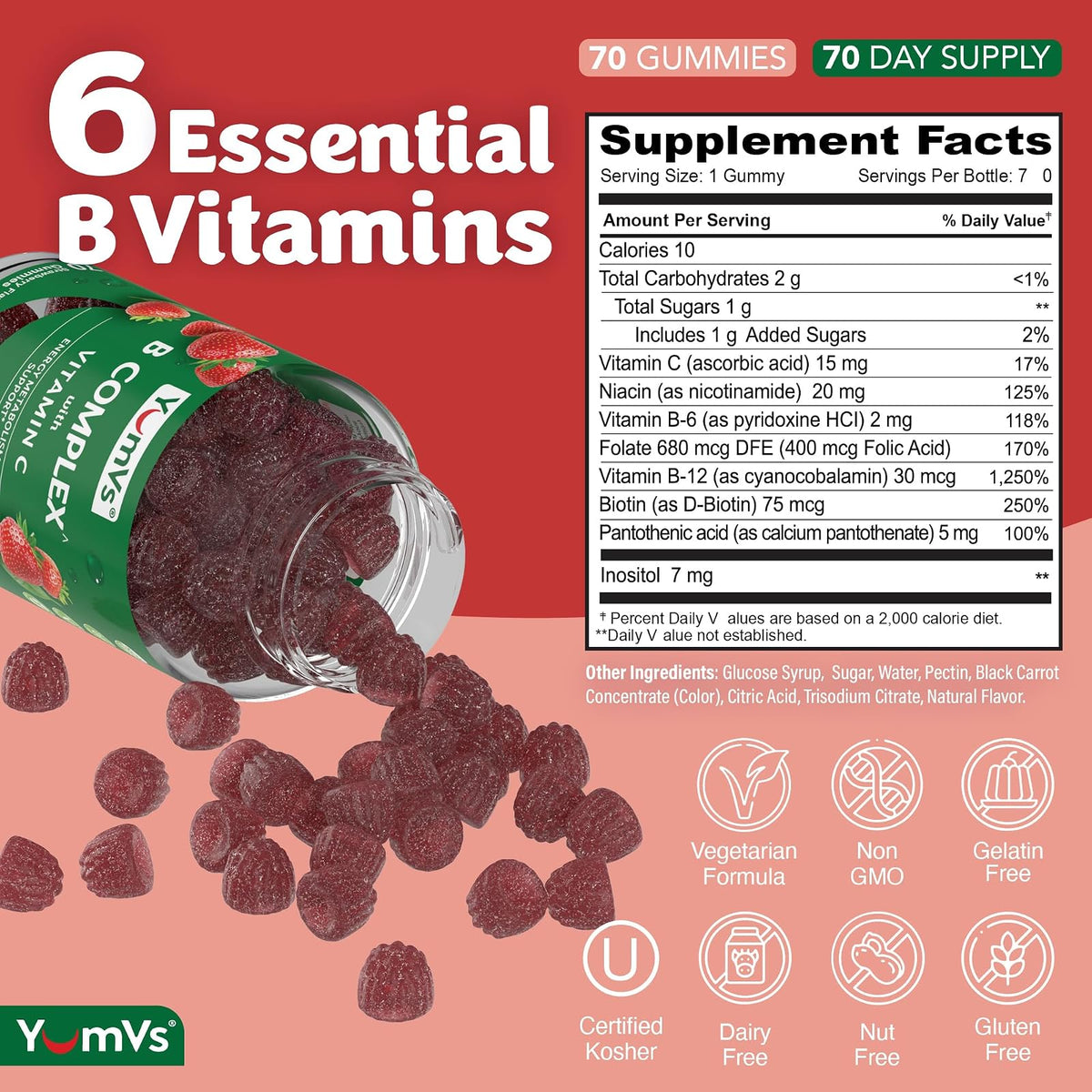 Liposomal vitamin C for better absorption