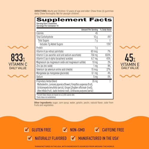 Liposomal Vitamin C for better absorption