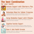 liposomal vitamin C for better absorption