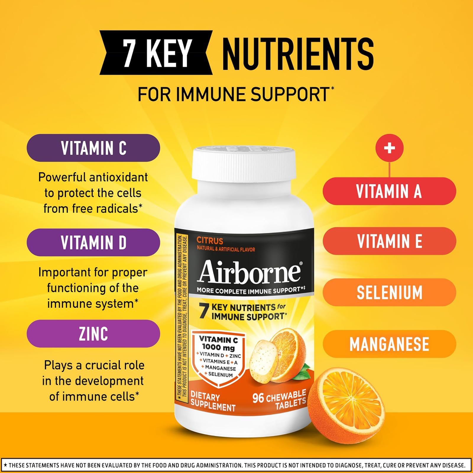 Liposomal vitamin C for better absorption