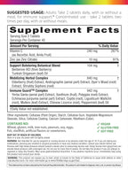 Liposomal vitamin C for enhanced absorption