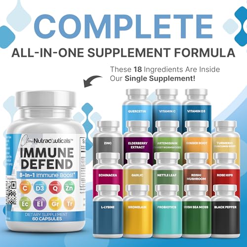 liposomal vitamin C for health