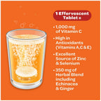 Liposomal vitamin C for immune support