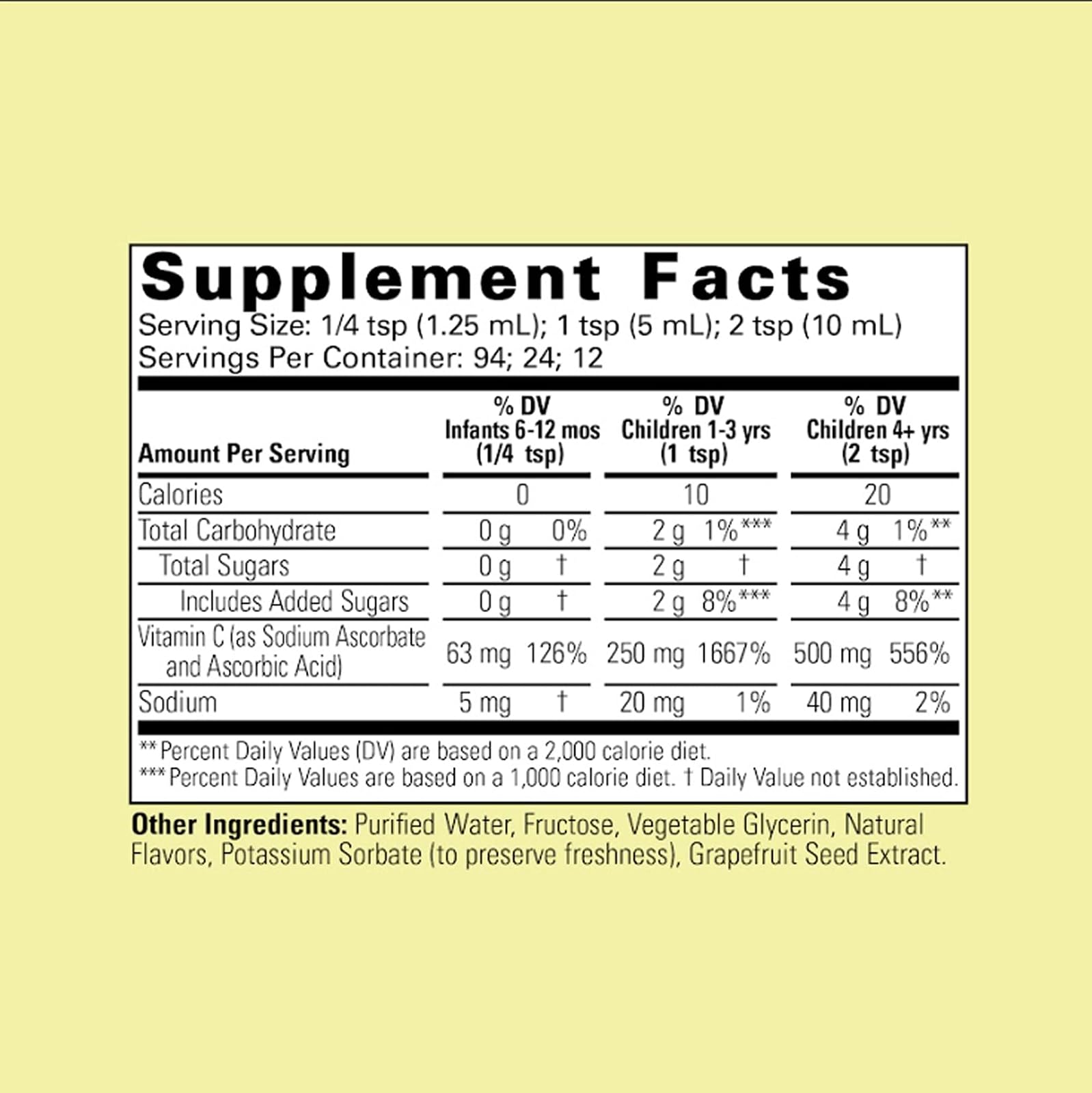 Liposomal vitamin C for immune support