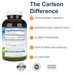 liposomal vitamin C for immune support