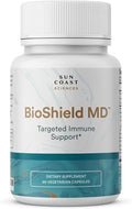 liposomal vitamin c for immune support