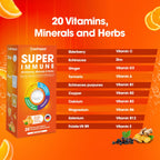 liposomal vitamin c for immune support
