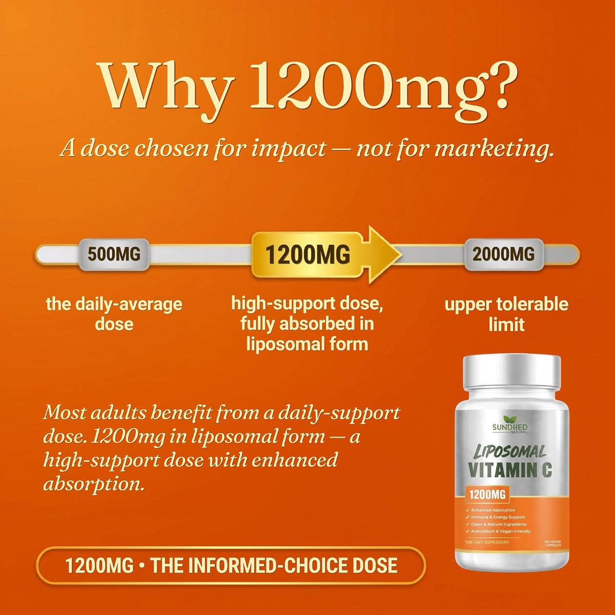 liposomal vitamin c for immune support